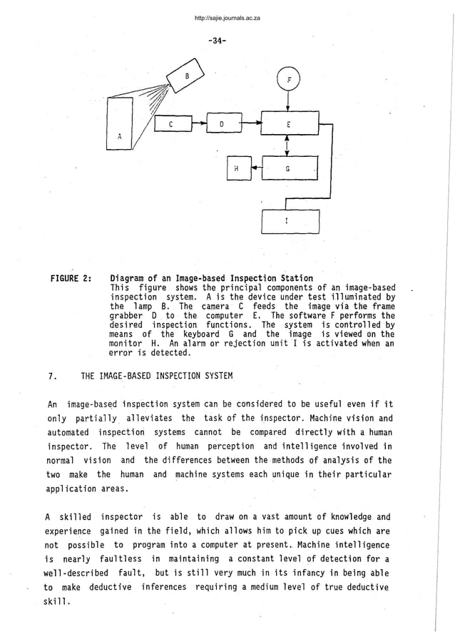 ADVANTAGES AND LIMITATION OF AN AUTOMATED VISUAL INSPECTION SYSTEM ...