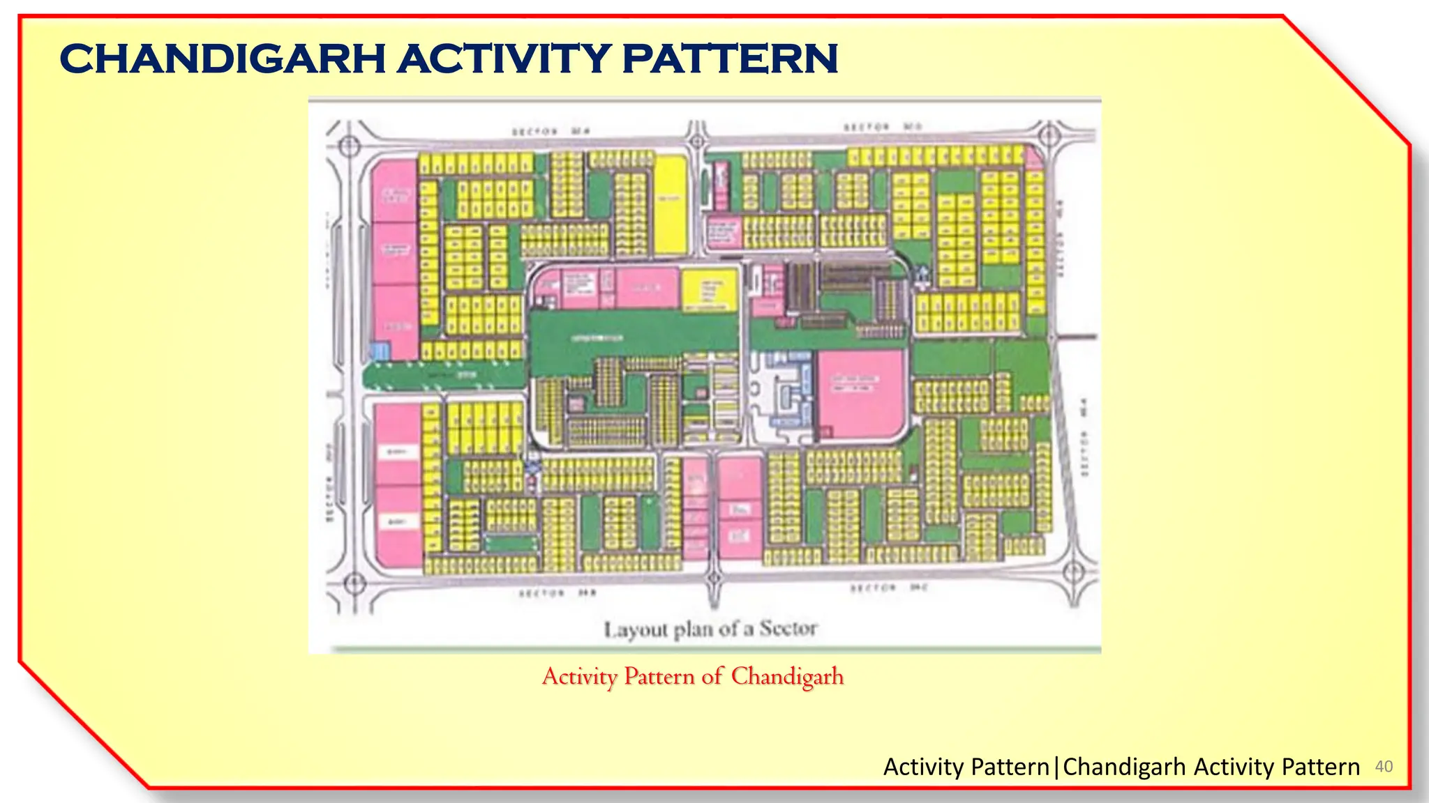 423013795-Determinants-of-Urban-Form.pdf