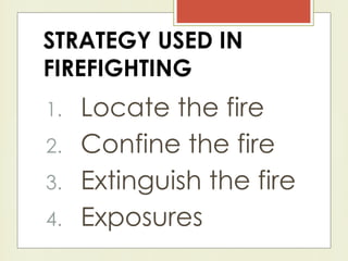 423093649-Principles-of-Structural-Firefighting.pptx