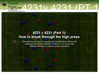 4231 Beating The High Press | PPTX