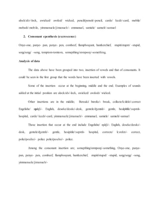 EPENTHESIS TERM PAPERS | DOCX