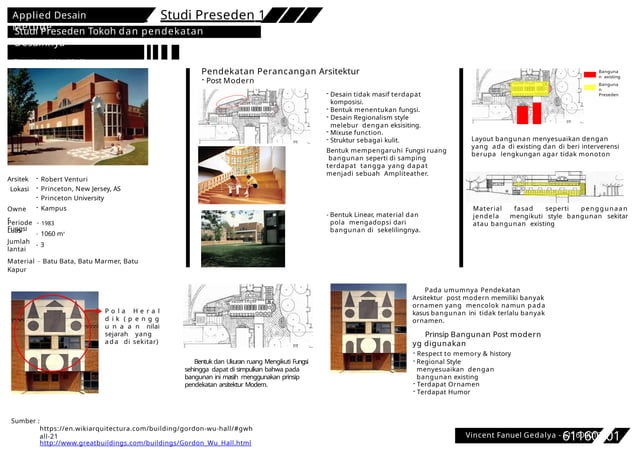 423353049-Tugas-Preseden-Studio Perancangan Arsitektur 3.pptx