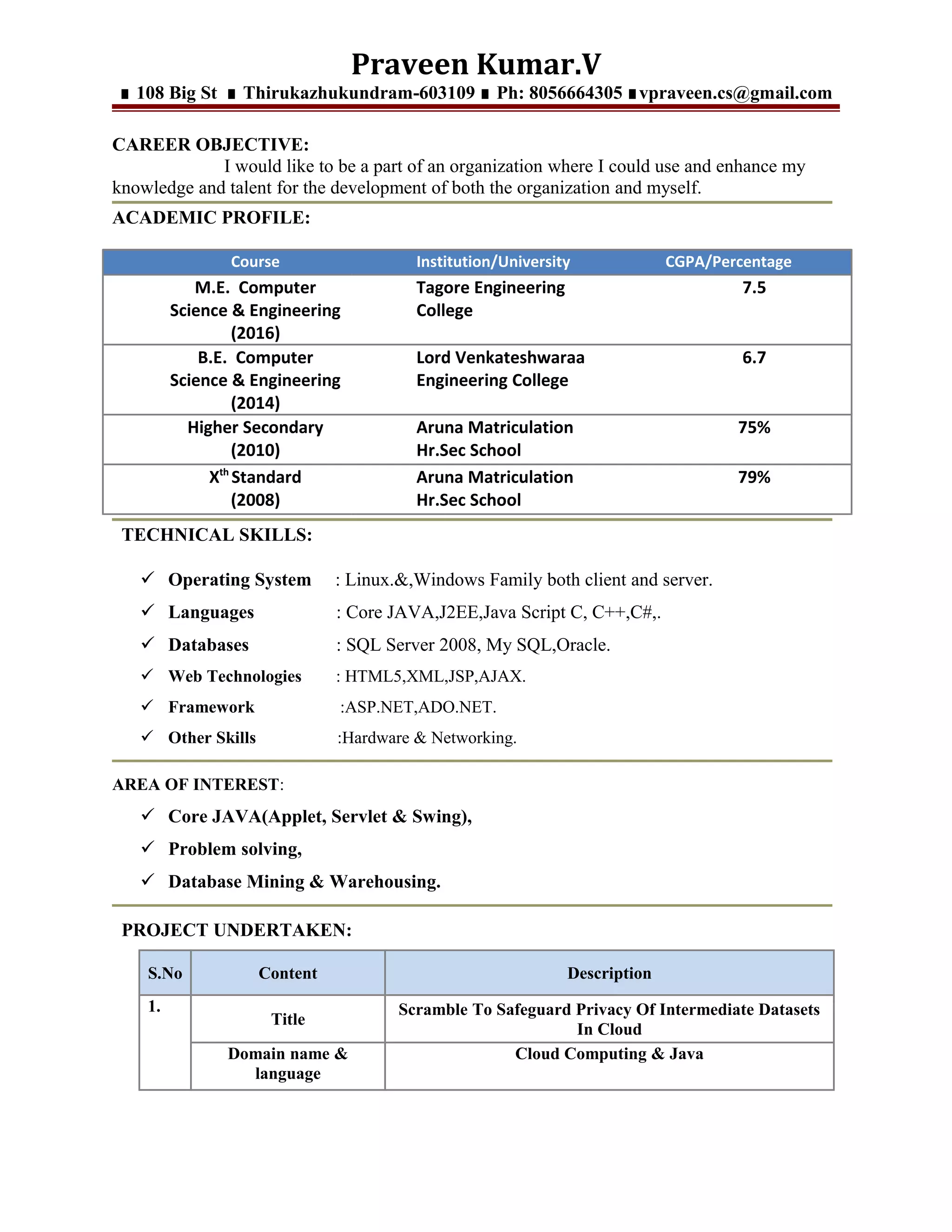 Praveen Resume2 | DOC