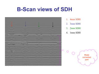 principios de Ultrasonido TOFD en diapositivas | PDF | Physics | Science