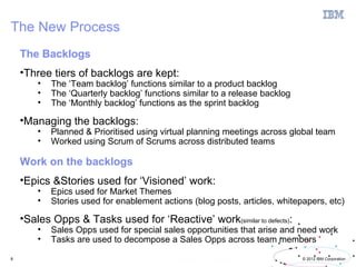 Agile Sales! Is that a Thing? | PPT | Sales | Business