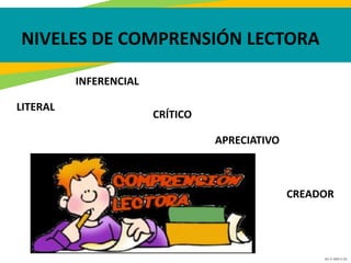 Niveles de comprensión lectora - lectura crítica | PPT