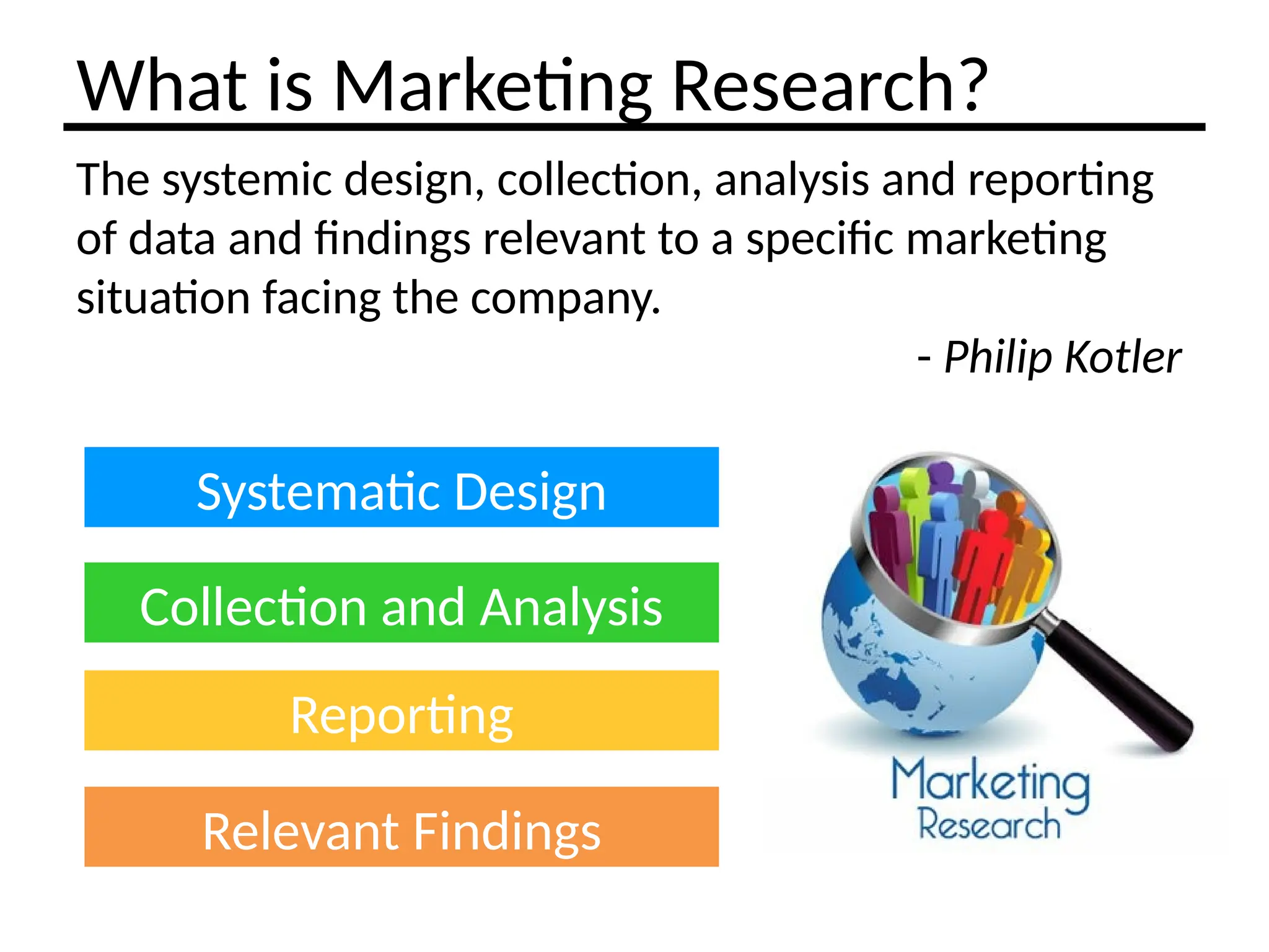 423530524-Marketing-Mgt-PPT-Market-Research-Methods-pptx.pptx