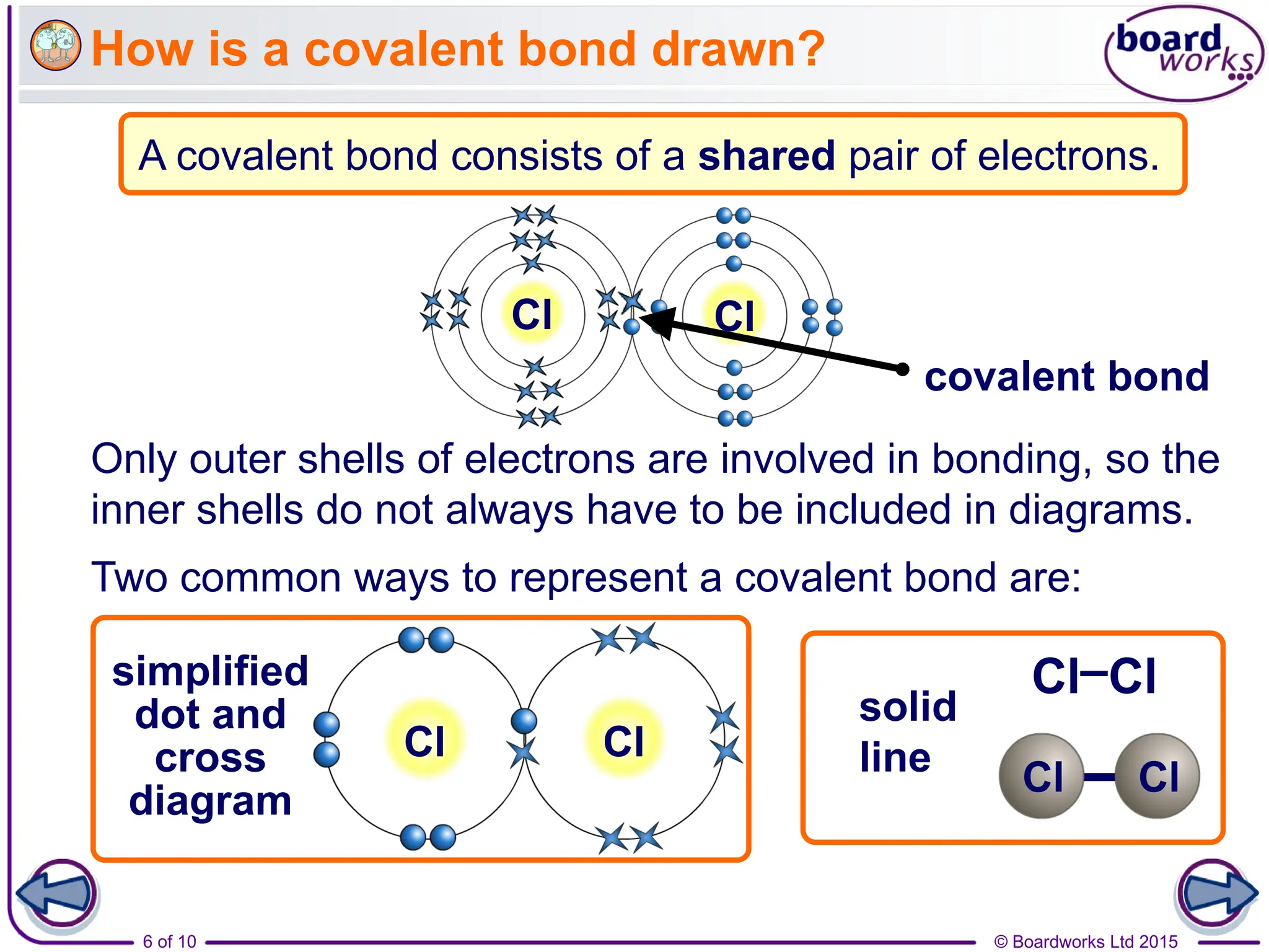 Covalent-Bonding with examples ionic bon | PPTX