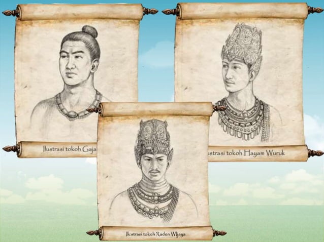 423746334-Mga-Imperyo-Sa-Timog-silangang-Asya.pptx