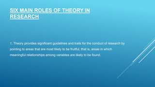 423968887-The-Role-of-Theory-in-Research.pptx