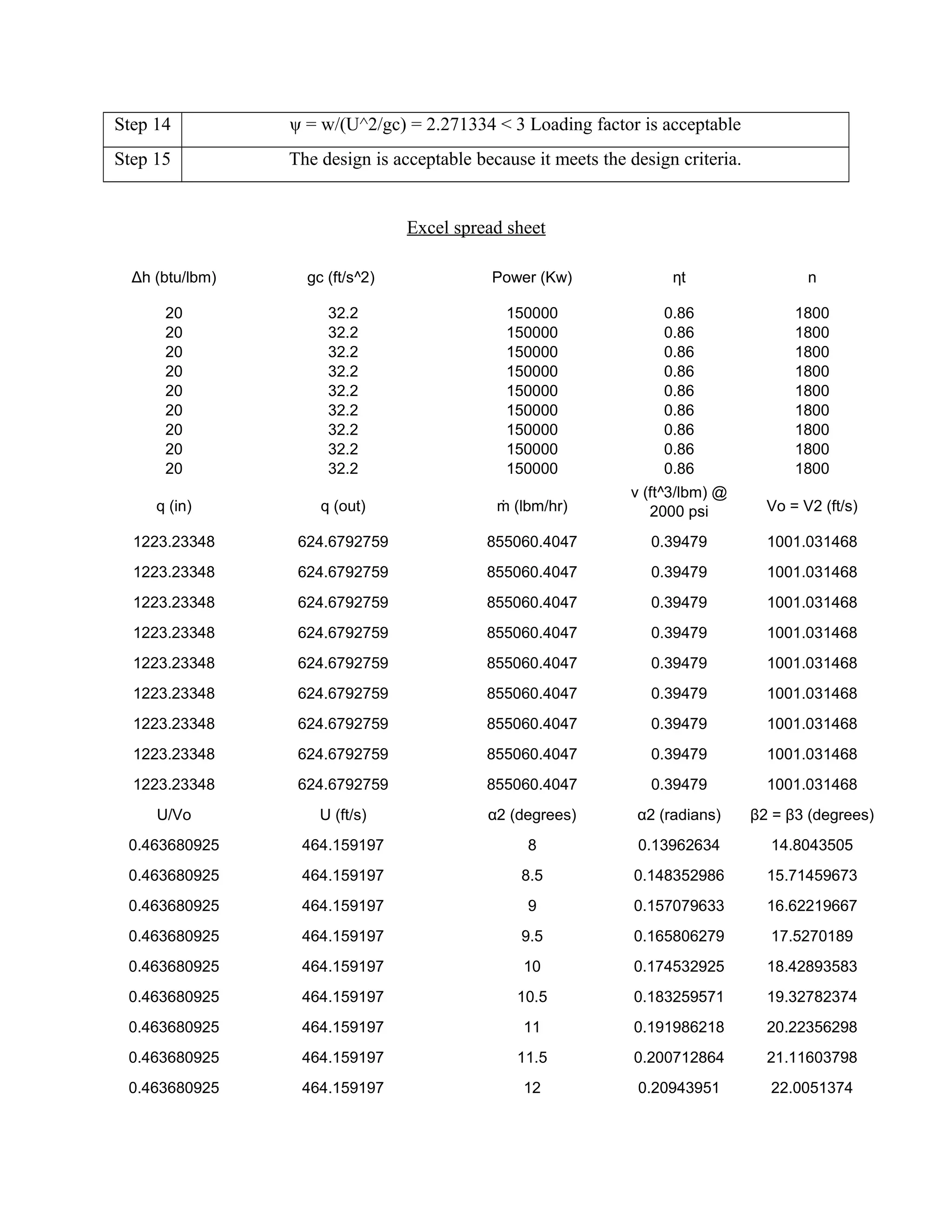 thermal project # 2 | DOC