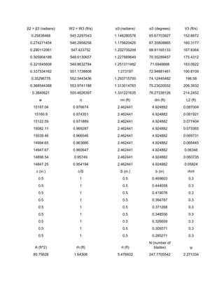 thermal project # 2 | DOC