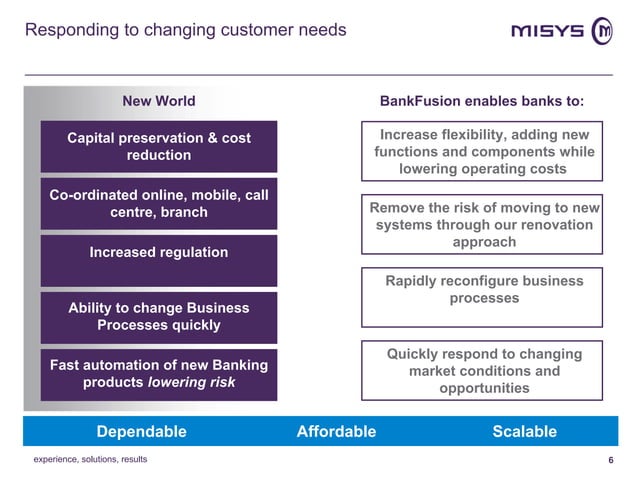 4239 Misys Bank Fusion Presentation | PDF | Business Banking & Finance ...