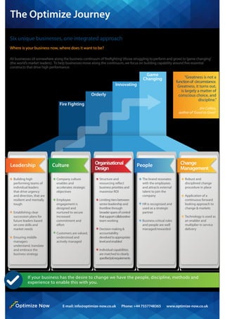 Optimize Now Client Brochure FINAL | PDF