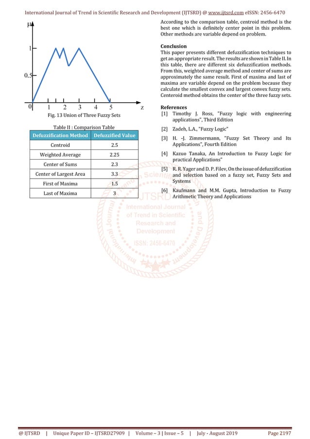 Comparison Of Defuzzification Methods From A Real World Problem Pdf