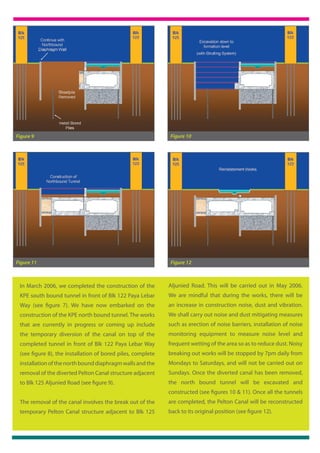 Think Outside The Box | PDF