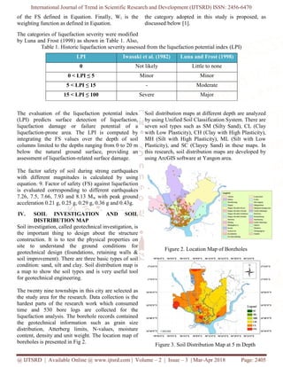 Soil Liquefaction Potential Maps for Earthquake Events in Yangon, Myanmar | PDF
