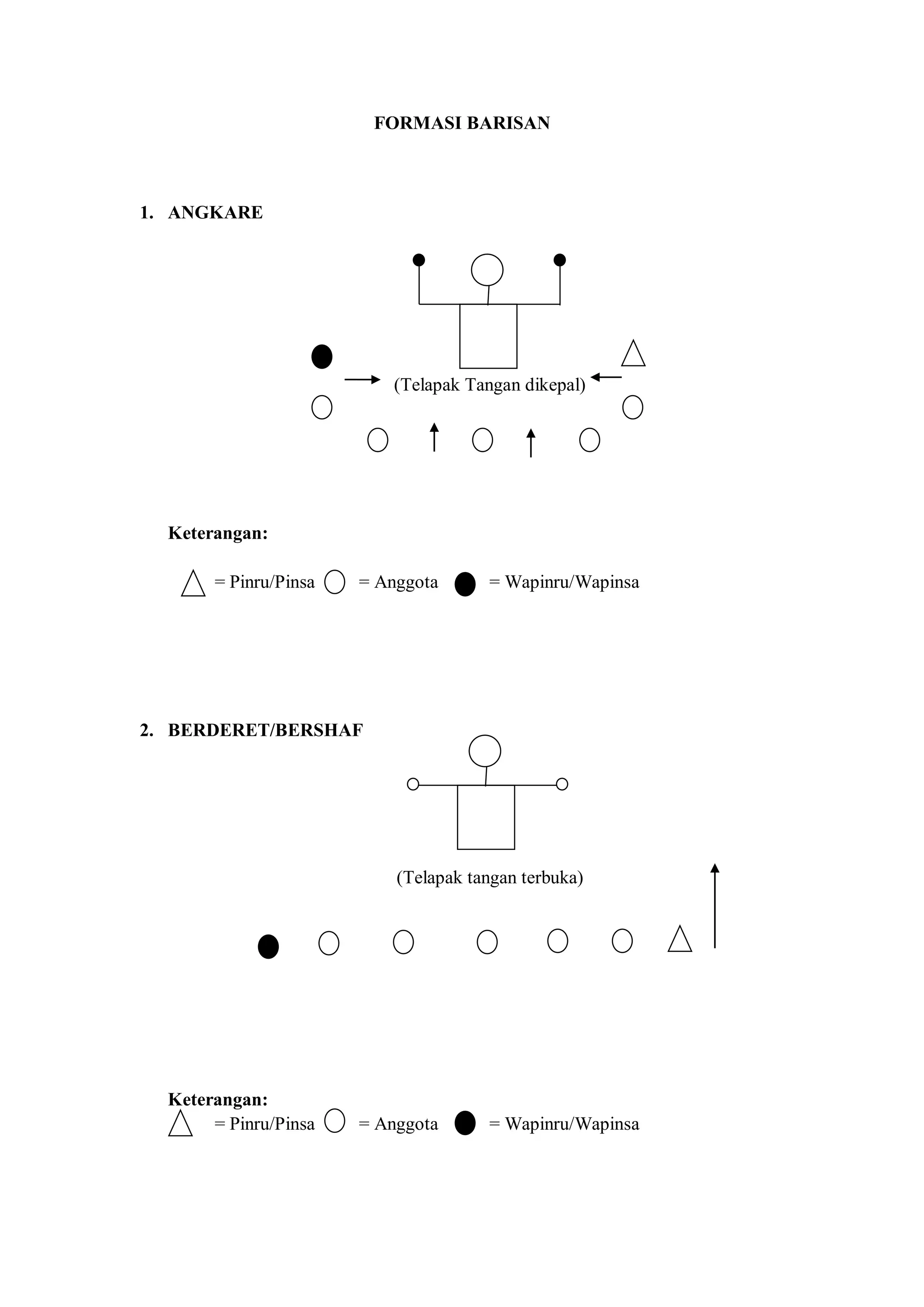 424010012 isyarat-lkbb-pramuka | PDF