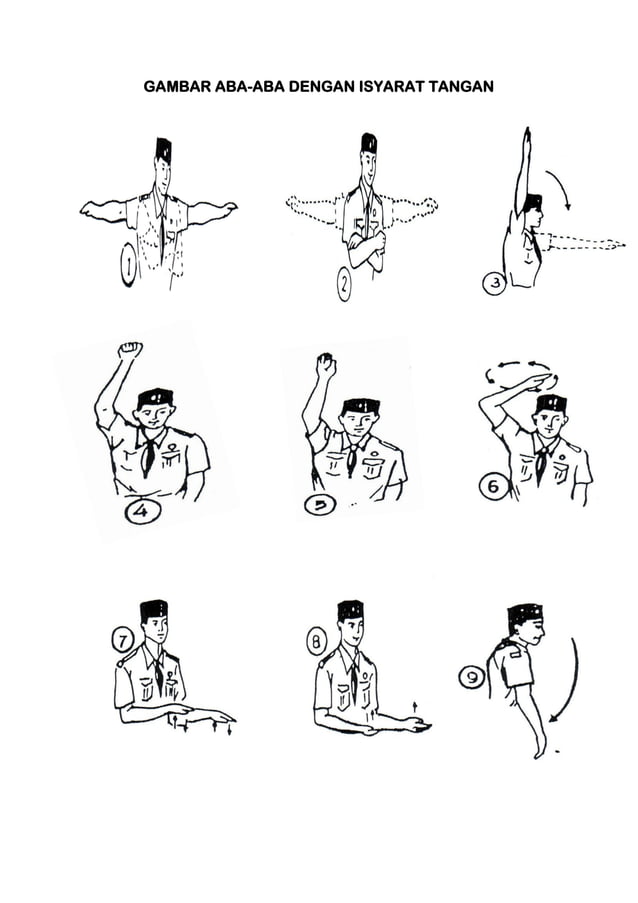 424010012 isyarat-lkbb-pramuka | PDF