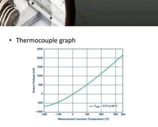 424013676-Thermal-Physics-Thermal-Physics-Thermal-Physics-Thermal ...