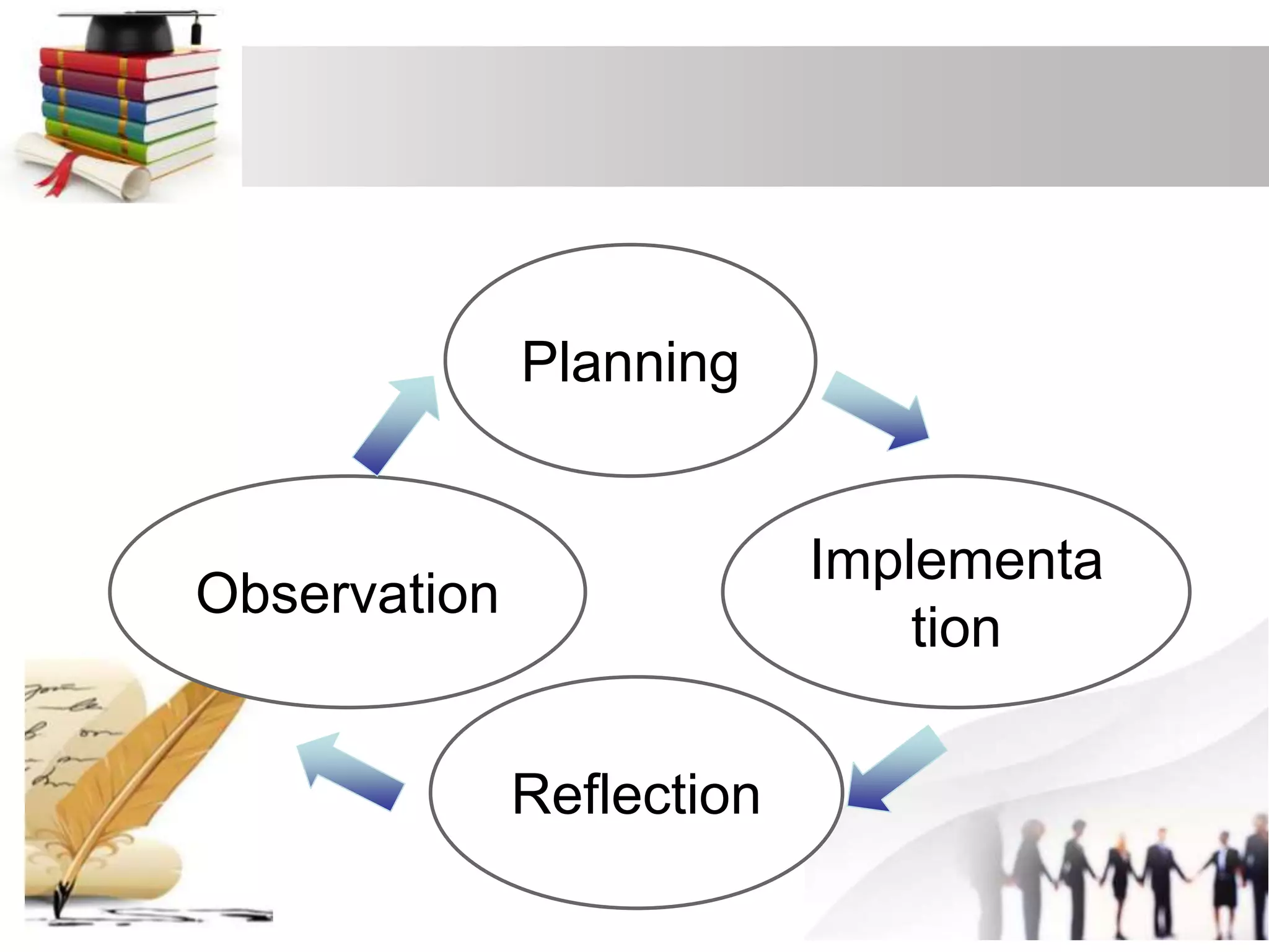 Metodolohiya ng Pananaliksik | PPTX