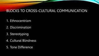 424082307-Local-and-Global-Communication-in-Multicultural-Setting.pptx