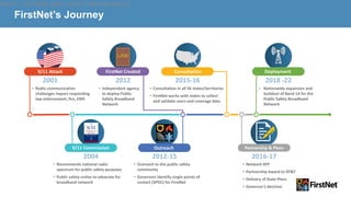 Update on FirstNet in Utah | PDF