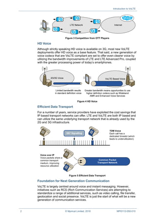 424185963-Introduction-to-VoLTE.pdf