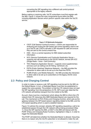 424185963-Introduction-to-VoLTE.pdf