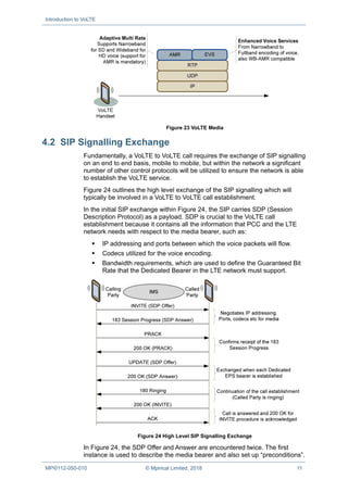 424185963-Introduction-to-VoLTE.pdf
