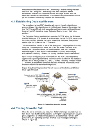 424185963-Introduction-to-VoLTE.pdf