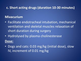 Skeletal_muscle_relaxants_1_ | PPT