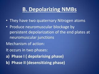 Skeletal_muscle_relaxants_1_ | PPT