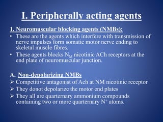 Skeletal_muscle_relaxants_1_ | PPTX