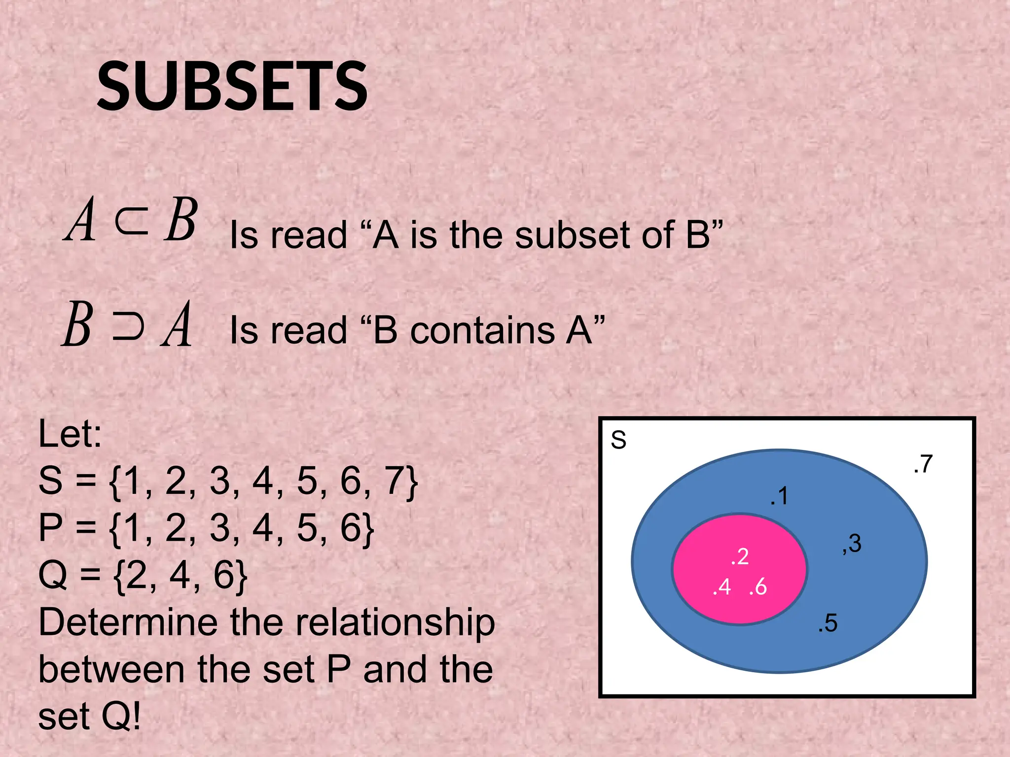 mathemats grade 7-SETS-Presentation-ppt.ppt