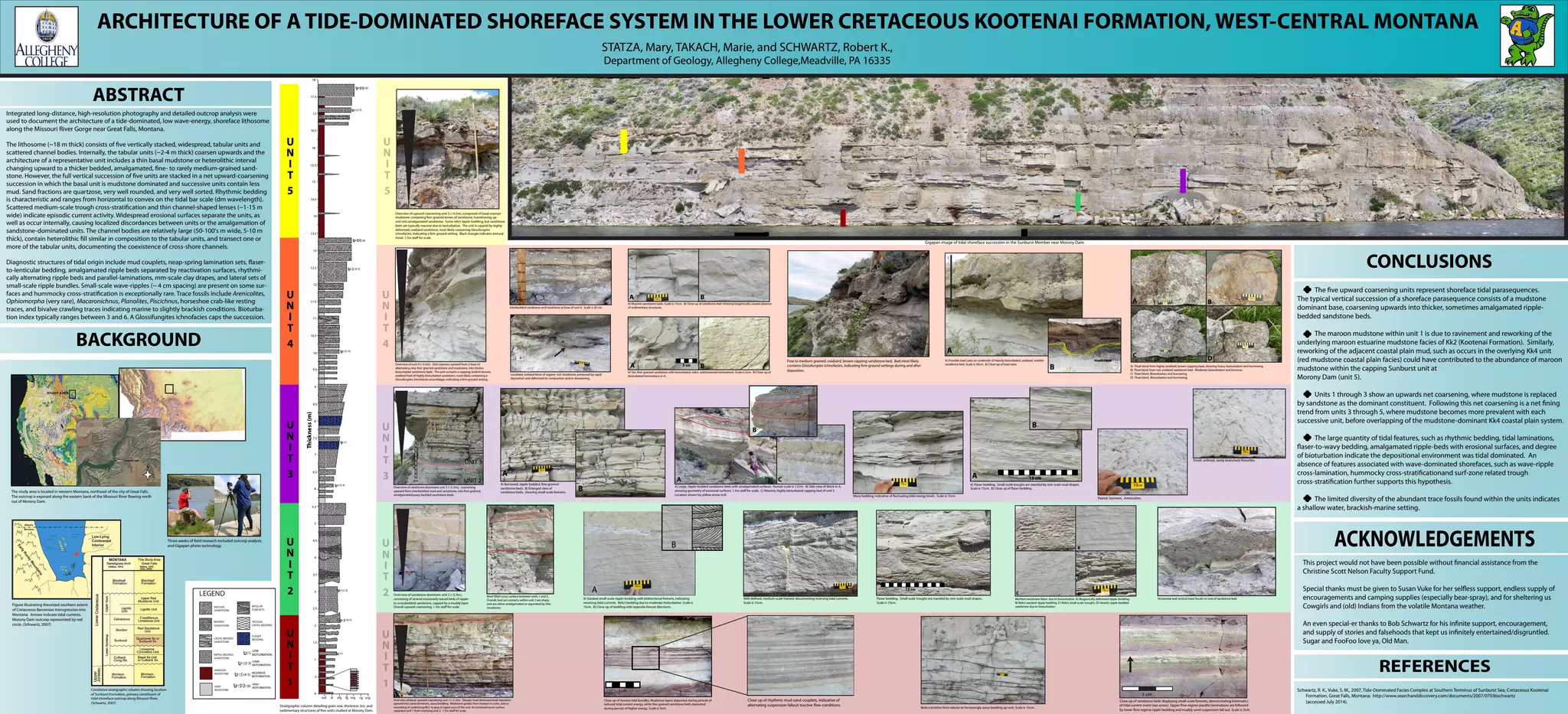 Statza, Takatch, Schwartz_2014_Architecture Tide-Dom Shoreface (1) | PPT