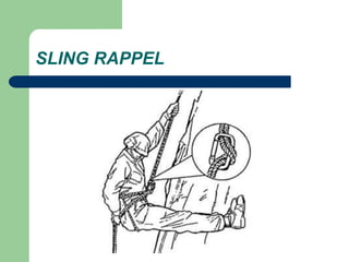 424511408-Materi-Dasar-Rappelling-Prusikking-dan-Panjat-Tebing.ppt
