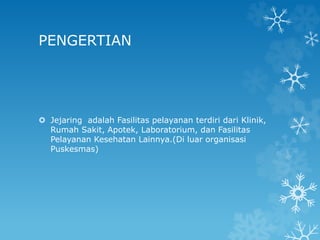 jejaring dan jaringan pkm 2019 presentasi | PPTX