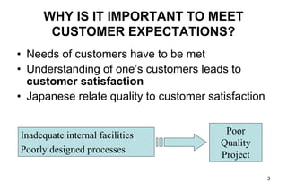 PROJECT MANAGEMENT- QUALITY PROCESSEC.ppt