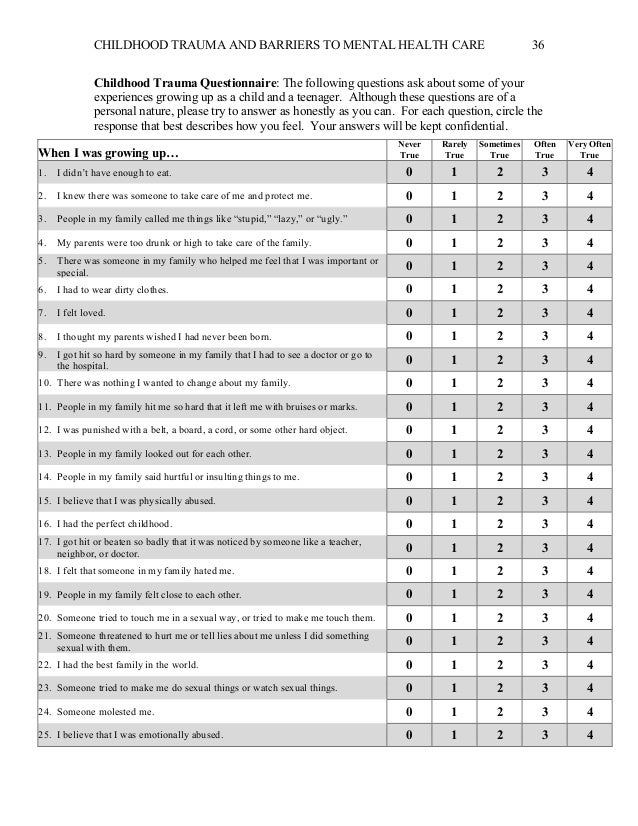 Utah adhd rating scale