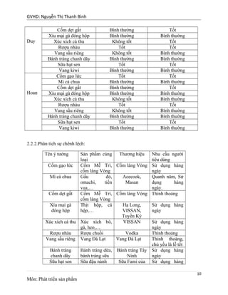 Tiểu Luận Môn Phát Triển Sản Phẩm Đề Tài Cốm Gạo Lứt | PDF