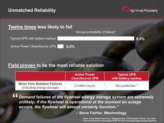 AP intro - Industrial June 2016_compressed 2 | PPT