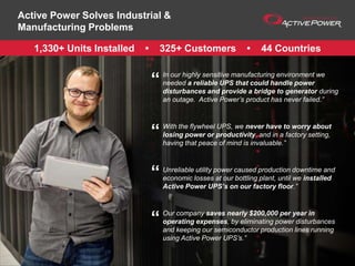 AP intro - Industrial June 2016_compressed 2 | PPT