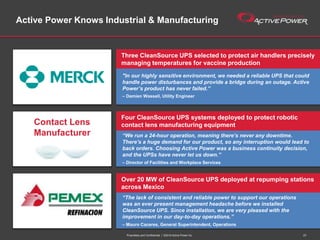 AP intro - Industrial June 2016_compressed 2 | PPT