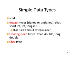 424769021-1-First-C-Program-1-ppt (1).ppt