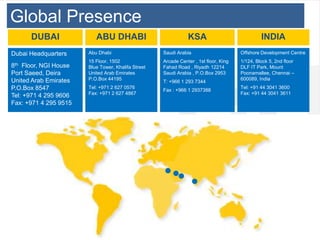 Raqmiyat_Corporate Presentation | PPTX