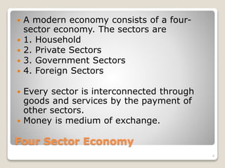 424National Income (1).pptx