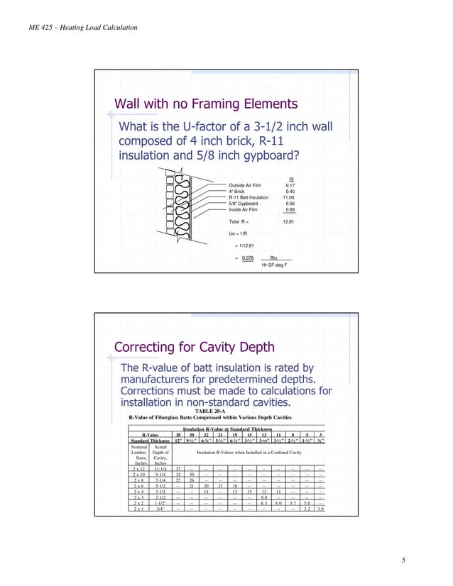 Heat Load Calculation | PDF | Home Improvement | Home & Garden