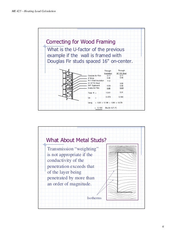 Heat Load Calculation