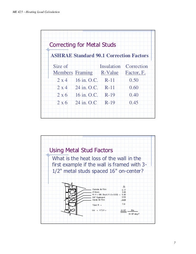 Heat Load Calculation
